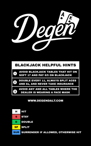 Blackjack Basic Strategy Card – DegenDalt